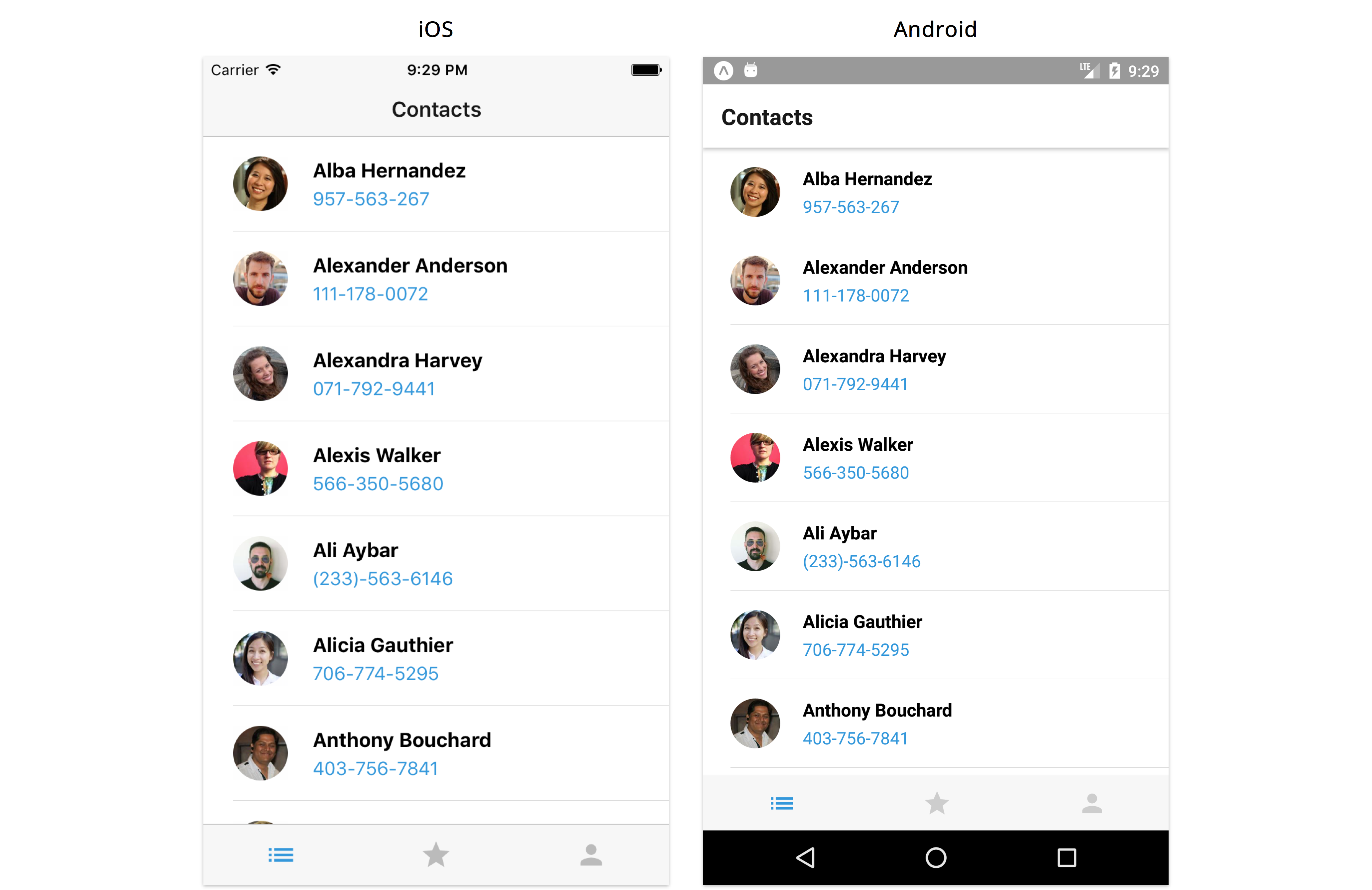 Navigation - Fullstack React Native