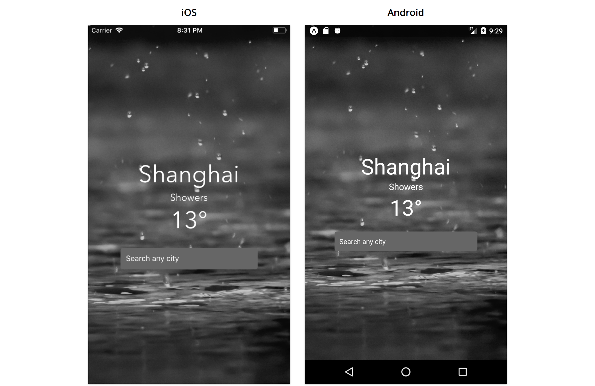 Getting Started with React Native - Fullstack React Native