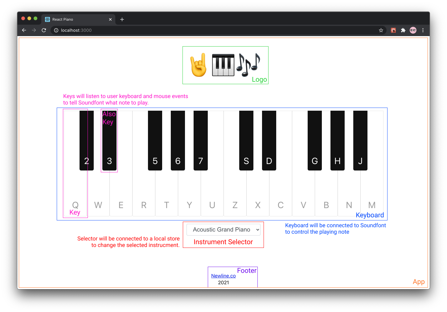 Patterns In React Typescript Applications Making Music With React Fullstack React With Typescript
