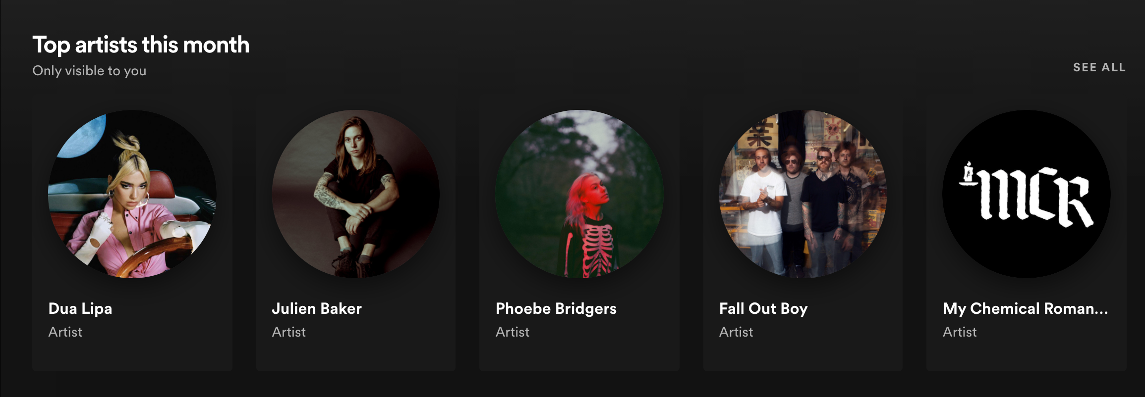 How To Build A Profile Page In React With Spotify Api Data Build A Spotify Connected App Newline