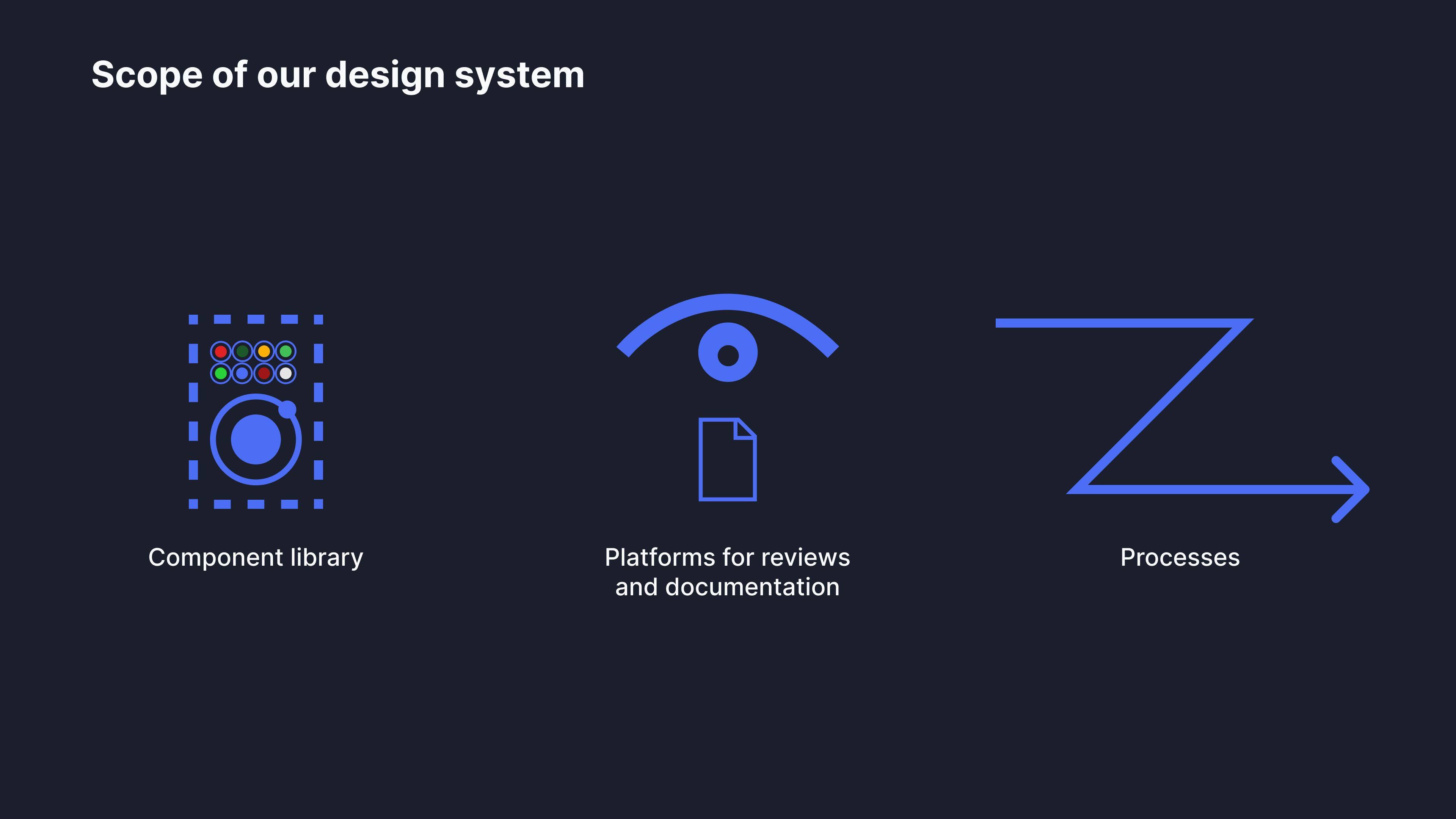 An Introduction to Figma, Figmagic, and Design Systems - React Component Design Systems with ...