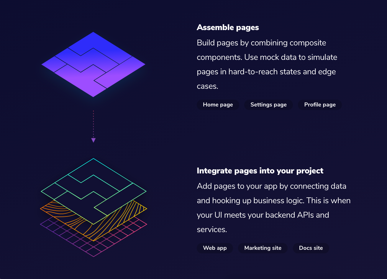 Newline Learn To Build React Angular Vue Graphql And Nodejs Apps With Real World Projects