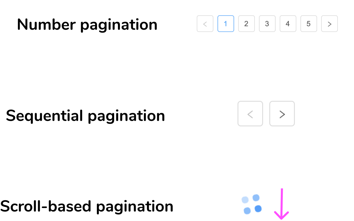 Building The User Resolvers Tinyhouse A Fullstack React Masterclass With Typescript And